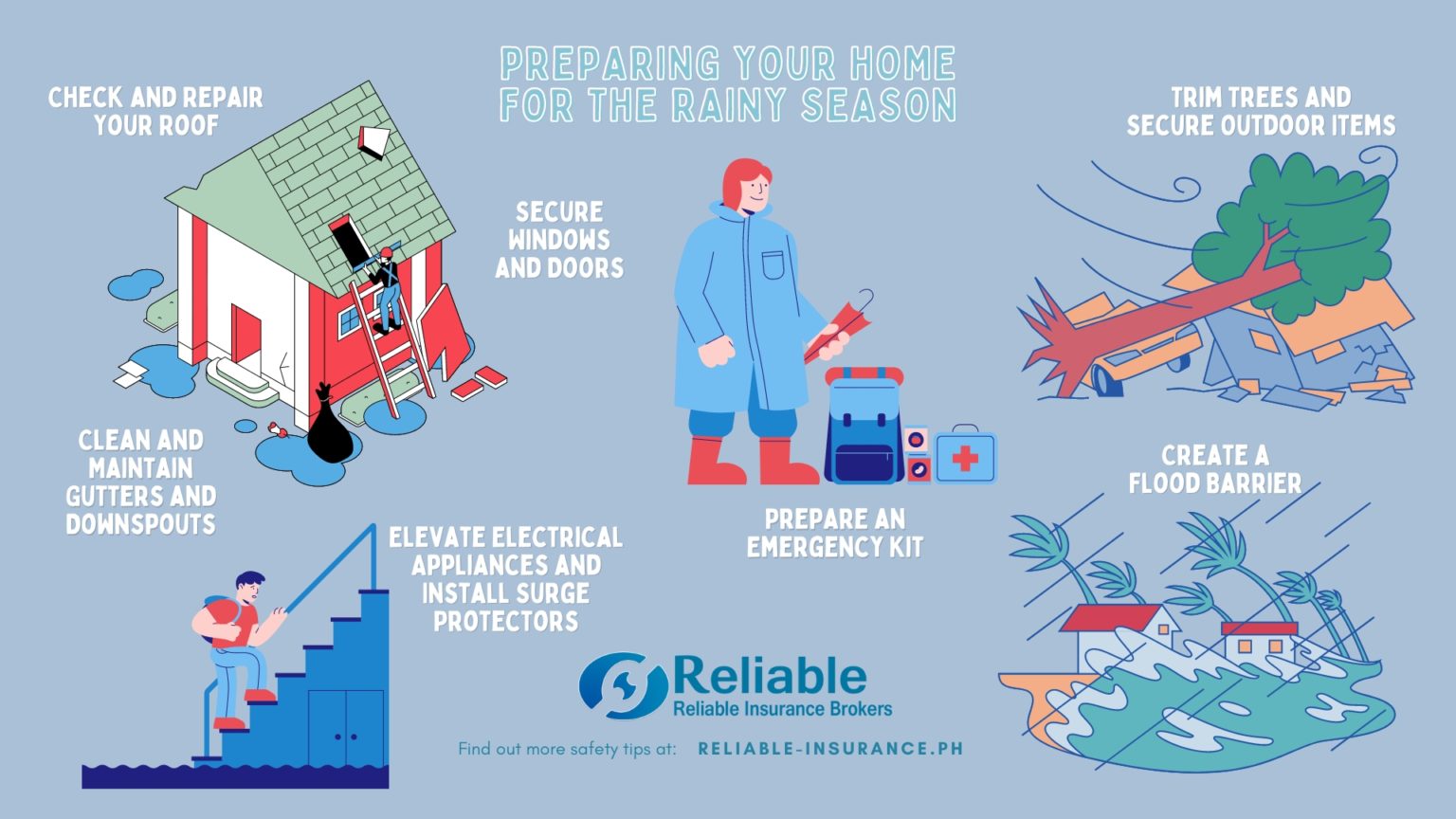 Preparing Your Home for the Rainy Season | Reliable Insurance Brokers